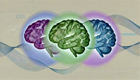 Ai And Udl A Match Made In Educational Heaven Project Voiss