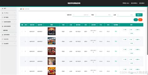 基于springboot的电影评论网站系统设计与实现（源码论文部署讲解等）springboot 点赞评论系统 Csdn博客