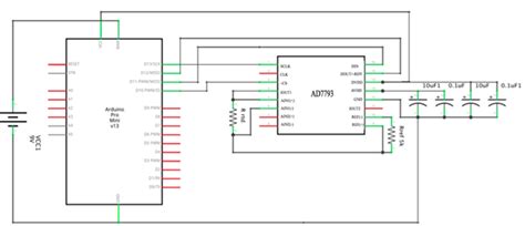 Ad7793 Discontinuous Output Signal Qanda Precision Adcs Engineerzone