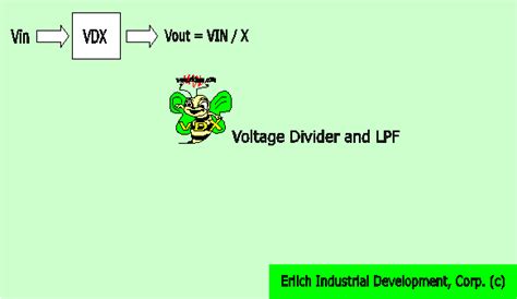 Interface Board Voltgae Divider And LPF Module