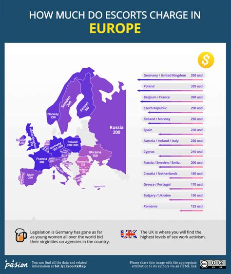 The Price Of Sex Around The World Mapped Vivid Maps