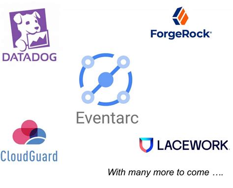 Easily Connect Saas Platforms To Google Cloud With Eventarc Global Cloud Platforms