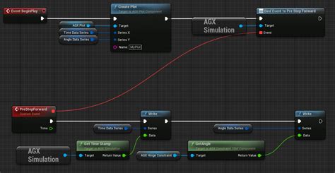 26 Plotting And Data Acquisition — Agx Dynamics For Unreal Documentation