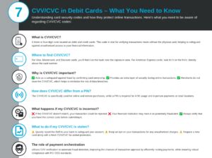 What Is CVV CVC In Debit Card Understanding Card Security Codes GR4VY