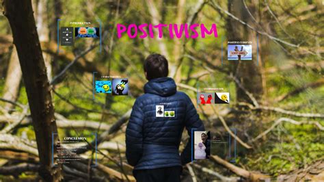 Introduction By Ginés Rodríguez Castro On Prezi