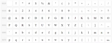 Protection Against A Poison Null Byte By Birdh0use Medium