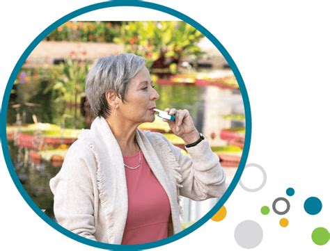 Tyvaso Dpi® Treprostinil Inhalation Powder