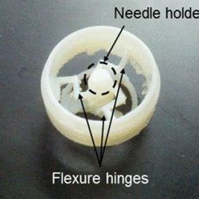 Capacitive Force Sensor Structure Download Scientific Diagram