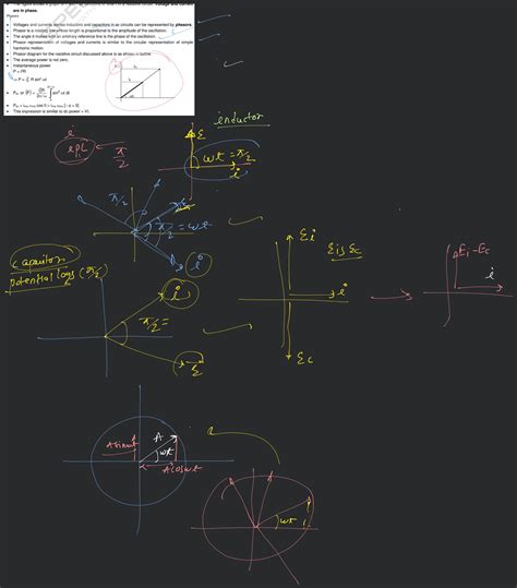 Are In Phasephasors Voltages And Currents Across Inductors And Capaci
