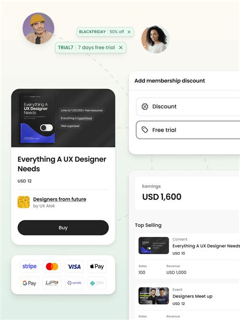 Nas Io Grow Engage Monetize Turn Your Community Into A Business