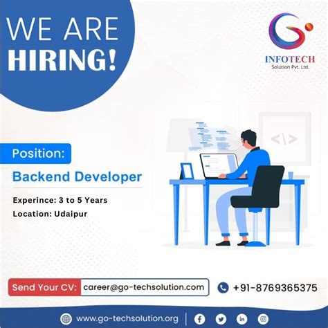 Go Tech Solution On Linkedin Nodejs Backenddeveloper Joinourteam Itcompany Development