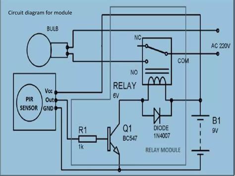 Automatic Light Control Using Pir Sensor Pptx Technology And Computing