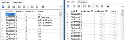 Sql Sqlite Left Join Returning Null Values When It Should Not Stack