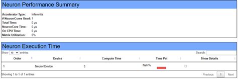 Profiling CPU Operator Informantion Issue Aws Neuron Aws Neuron Sdk GitHub