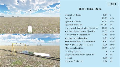 Figure 9 From Visual Simulation System For Rocket Sled Ejection Test