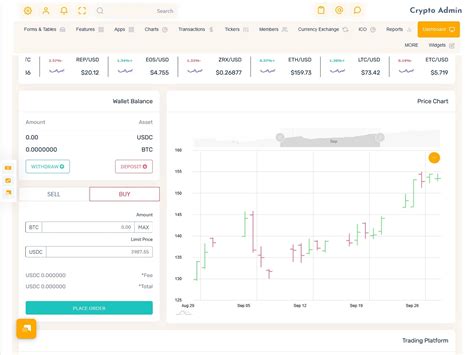 Bootstrap Admin Dashboard Bitcoin Cryptocurrency Admin Template