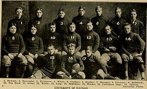Illinois Fighting Illini Football Wikipedia