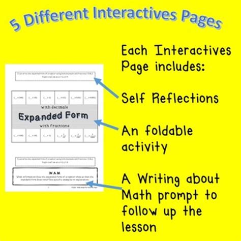 Decimal Place Value Interactive Notebook By Raise The Rigor TpT
