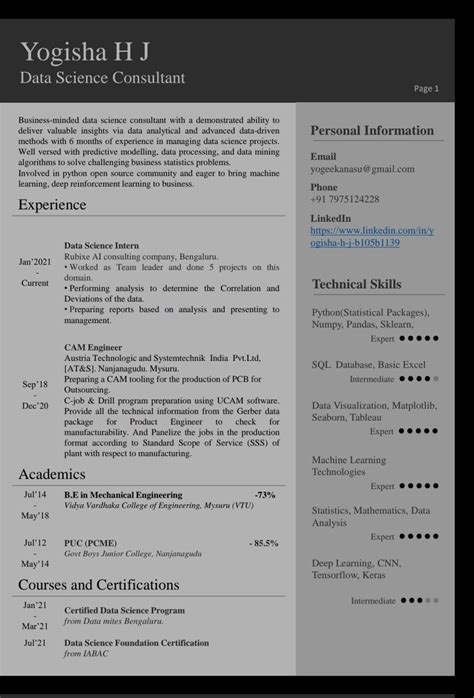 Datascience Jobs Jobsearch Hr Resume Fresher Jobopportunities Career Dataanalyst