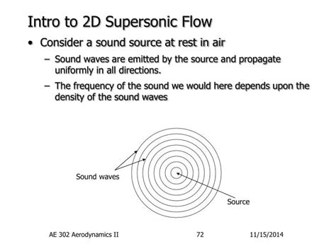 Ppt Intro To 2d Supersonic Flow Powerpoint Presentation Free Download Id 6641648
