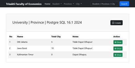 Kursus Postgre Sql Terbaik 2025 1 Murid 1 Instruktur