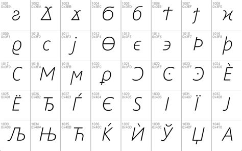 Segoe Ui Light Windows Font Free For Personal Segoe Ui Light Windows Font Free For Personal