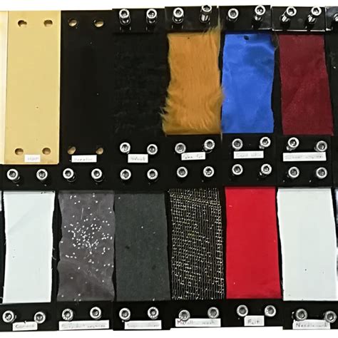 Natural Textures Used For Classification 20 Textures Were Used With A Download Scientific