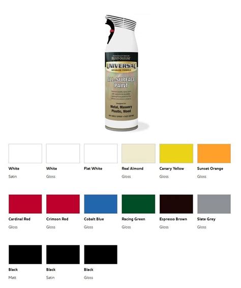 Rust Oleum Color Chart Custom Color Options Rustoleum Oil Enamel Paint