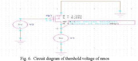 Figure 6 From In Memory Computing Based Boolean And Logical Circuit
