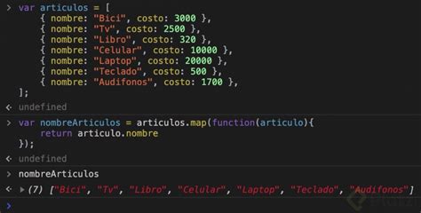 resumen y guía con marcadores de todos los puntos claves del curso