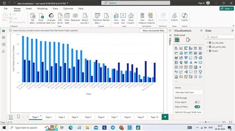 namratha dasari on linkedin aimers aimers internship powerbi data