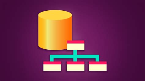 Entity Framework In Depth