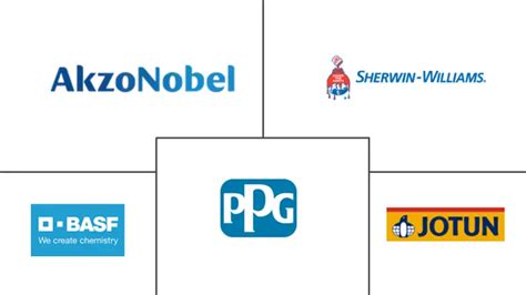 남아프리카 보호 코팅 시장 규모 및 점유율 분석 산업 연구 보고서 성장 동향 남아프리카 보호 코팅 시장 규모 및 점유율 분석 산업 연구 보고서 성장 동향