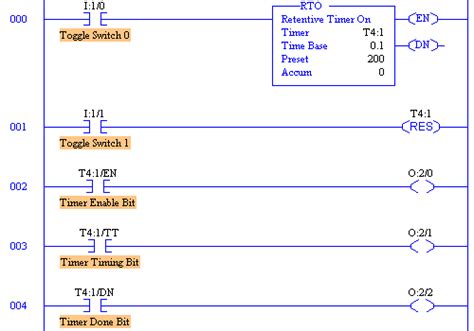 Logixpro Introductory Timer Lab