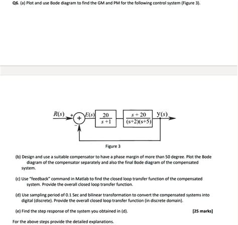 solved q6 a plot and use bode diagram to find the gm and pm for the