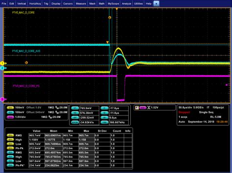 TPS544B20 PGOOD Glitch Issue Power Management Forum Power Management TI E2E Support Forums