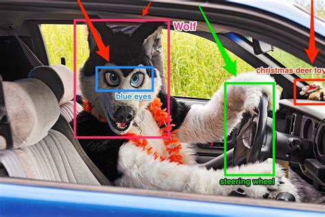 Github Ssd0247object Detection Algorithms A Repo Serving As A