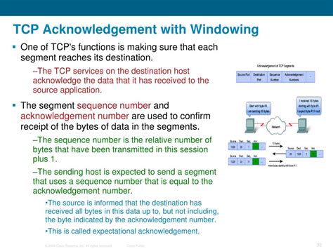 Ppt Osi Transport Layer Powerpoint Presentation Free Download Id 3683768
