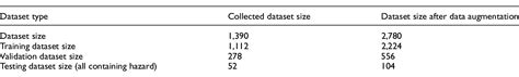 Table 1 From Vision Based Navigation Of Autonomous Vehicles In Roadway Environments With