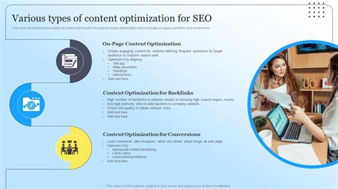 Various Types Of Content Optimization For Seo Steps To Create Content
