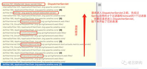 代码精进之路 设计模式 拦截器链模式 拦截链模式 csdn博客