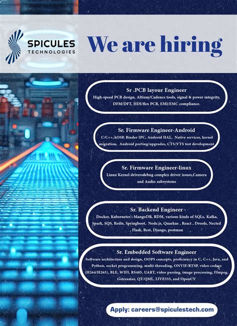 Spicules Technologies On Linkedin 🚀 Were Hiring Join Our Innovative
