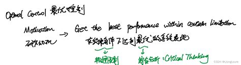 足式机器人 Part2 Dr Can学习笔记 Mpc模型预测控制 Ch06模型预测控制 Drcan Csdn博客