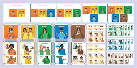 Colourful Semantics With Nzsl Teacher Made Twinkl