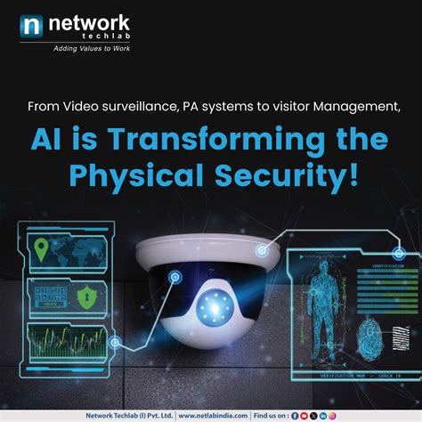 Ai Powered Physical Security Solutions By Network Techlab On Linkedin Videosurveillance
