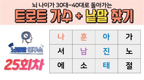 70대 99가 안풀어서 후회한 뇌나이가 어려지는 퀴즈 치매예방 트로트 가수 퀴즈 낱말퀴즈 단어퀴즈 치매예방활동