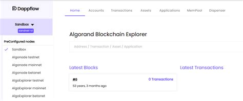 I Tried Algokit So You Dont Have To — Getting Started With Smart