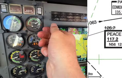 Vor Navigation In Minutes Flight Training News