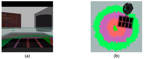 Machines Free Full Text An Alphabeta Radiation Mapping Method Using Simultaneous