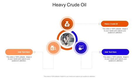 Heavy Crude Oil In Powerpoint And Google Slides Cpp PPT Example